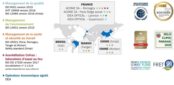 Engagements et responsabilités | Solutions de câblage | Acome
